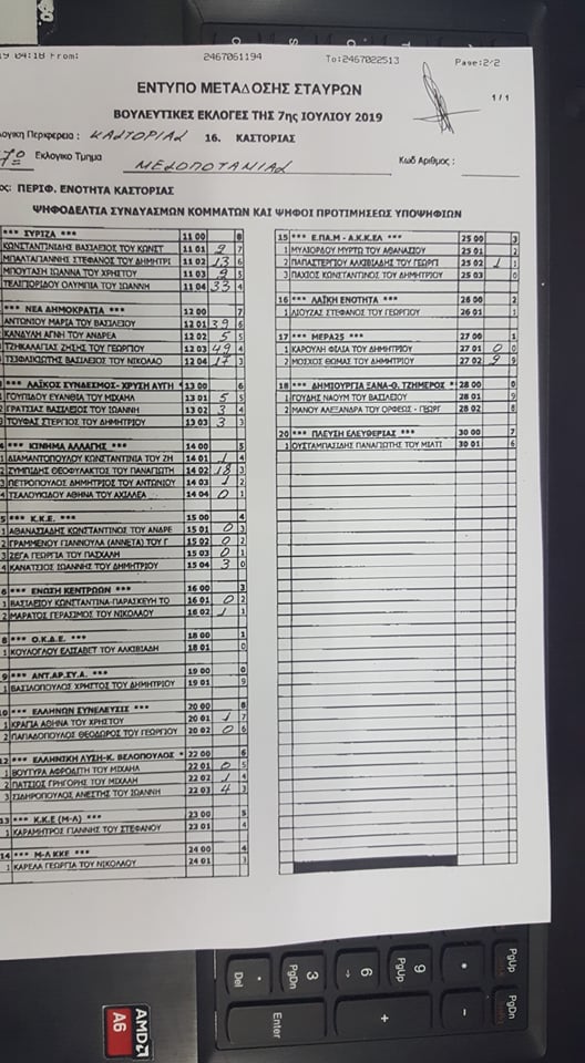 Σταυροδοσία σε Πεντάβρυσσο, Μεσοποταμία και Μαυρόκαμπο - Orizontes